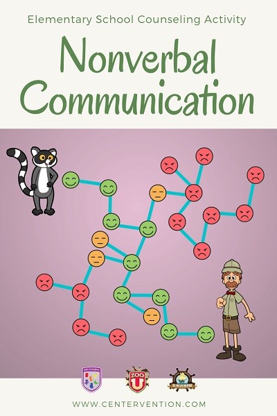 Nonverbal Communication Activities For Students In Grades K 8 
