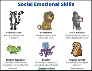 SEL Skill Printables - Centervention®